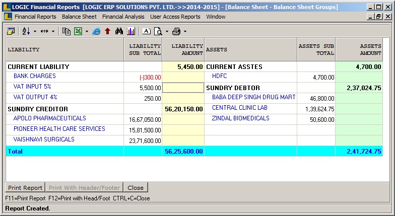 Balance Sheet