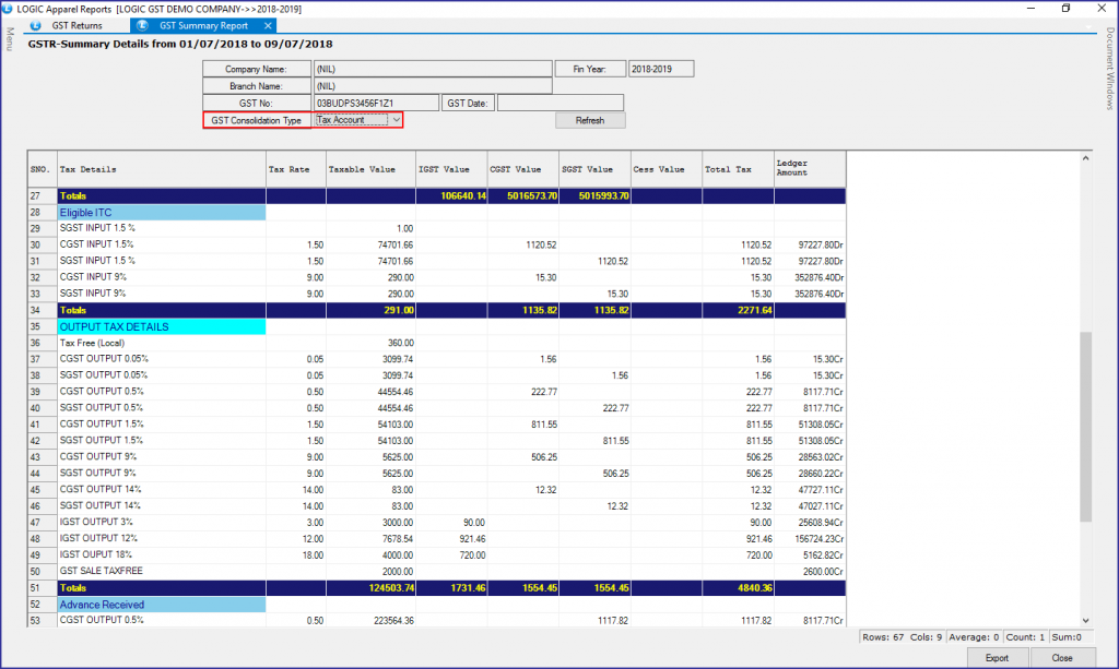 Features Added in GST Returns - Blog