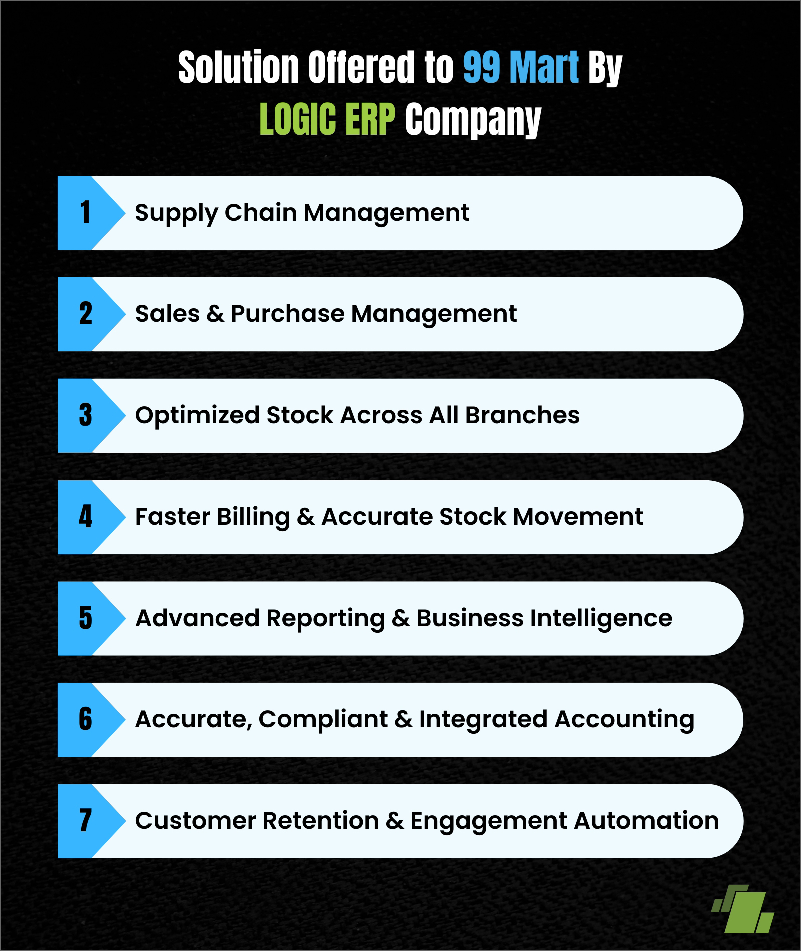 LOGIC ERP x 99 Mart: Supermarket ERP Success Story